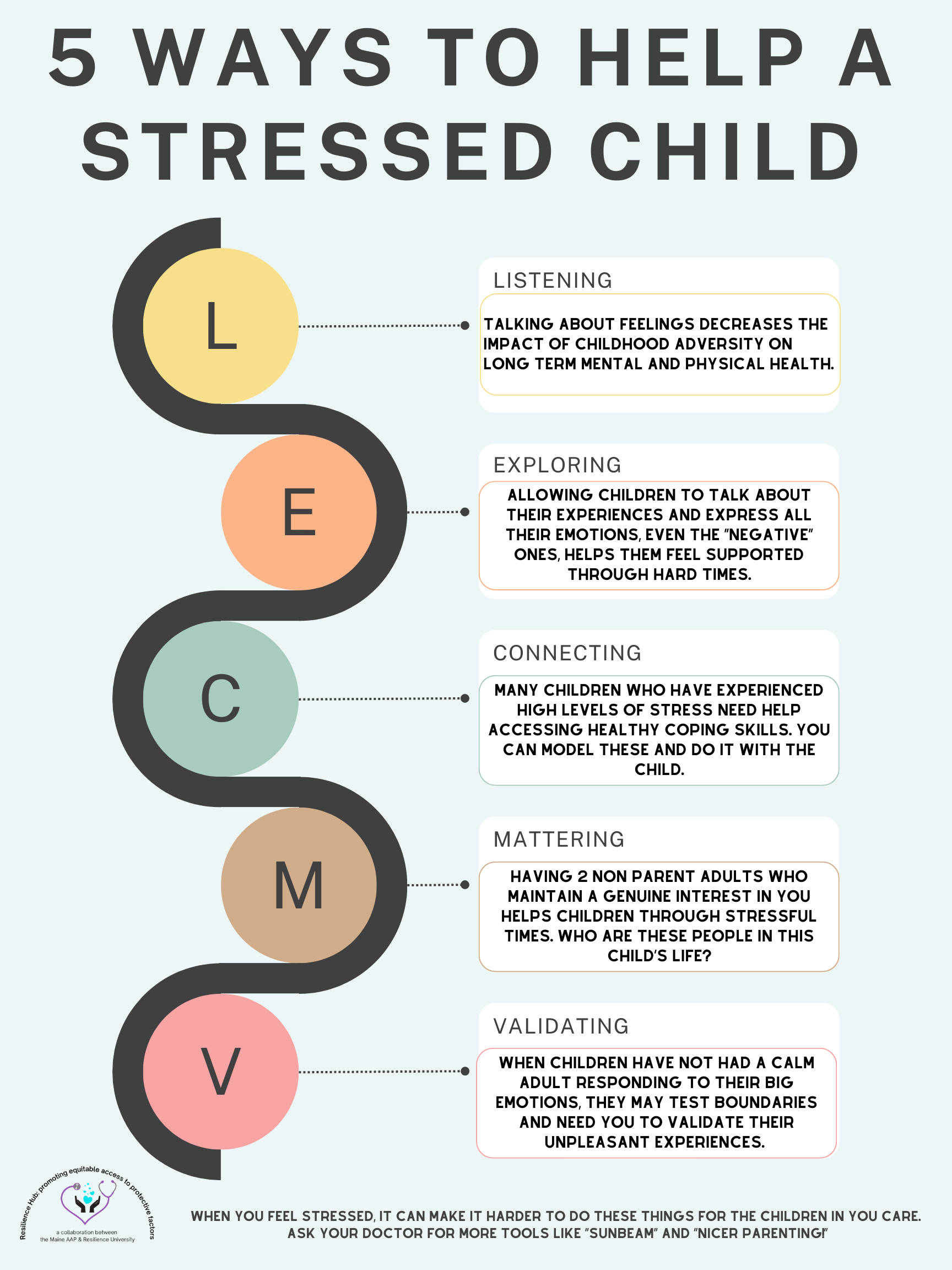 Maine Chapter American Academy of Pediatrics (en-US)